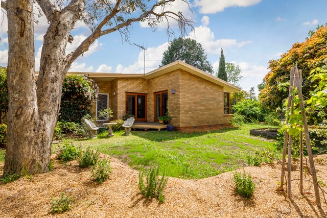 Real Estate for Sale in Downer, ACT 2602 | Allhomes