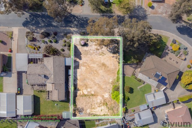 Real Estate for Sale in Kambah, ACT 2902 | Allhomes